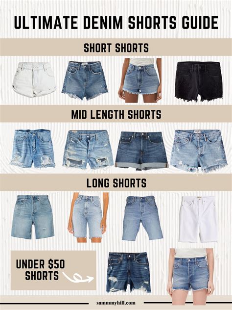 The Ultimate Denim Shorts Guide Sammy Hill
