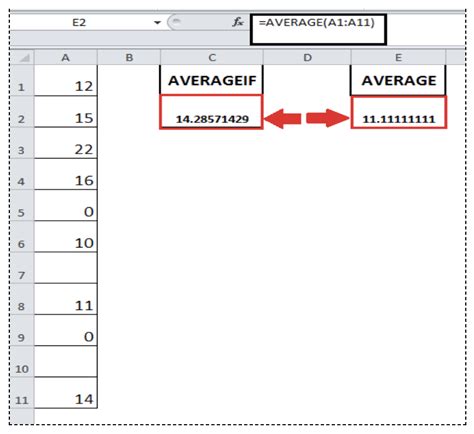 ignore blank cells in excel