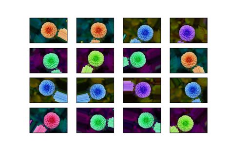 python how do i generate more augmented images than