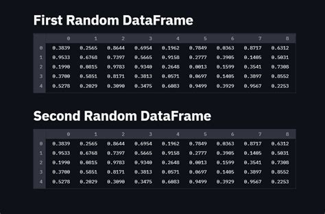 learn streamlit for creating data web app my master designer