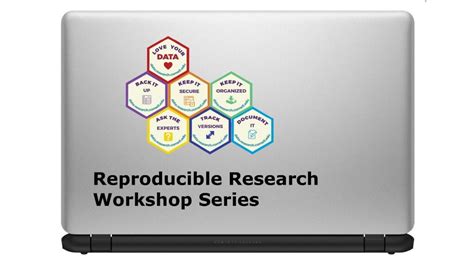 reproducible research workshop series mann library