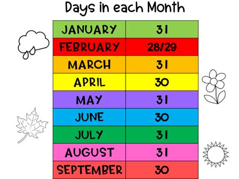 boost maths teaching resources tes