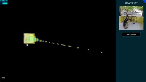 tensorspace neural network 3d visualization framework build