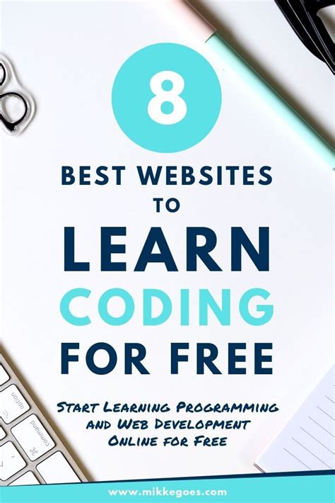8 great websites for learning coding for free in 2020 learn to code