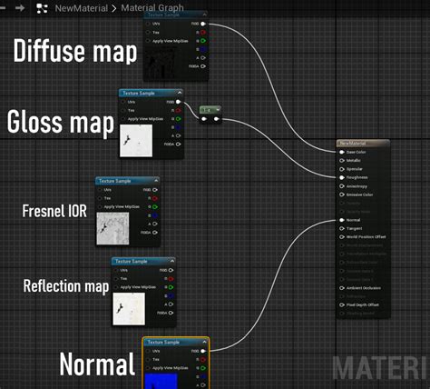how to use fresnel ior map and reflection map r unrealengine