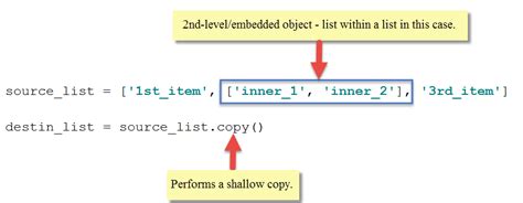 itse 1359 python scripting 2021