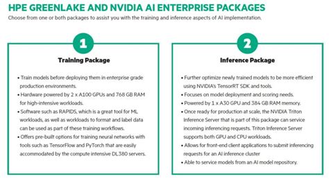nvidia teams with hpe to take ai from edge to cloud nvidia blog