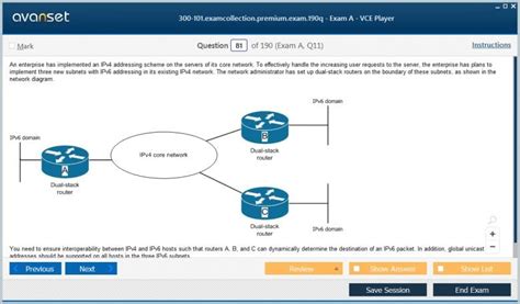 cisco ccnp routing and switching certification exam dumps