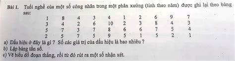 Solved BÃ I 1 Tá« Ä‘iáƒm Nghe Cá§a Má™t Sá‘ CÃ´ng NhÃ¢n Trong Má