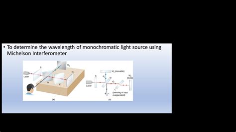 Michelson Interferometer Experiment 1 Youtube