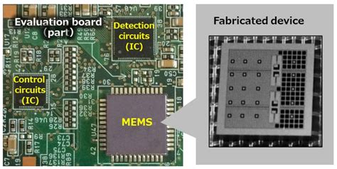 mems device offers super sensitivity