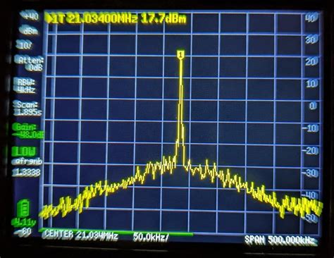How Not To Use The Hackrf One As A Spectrum Analyzer 0xstubs