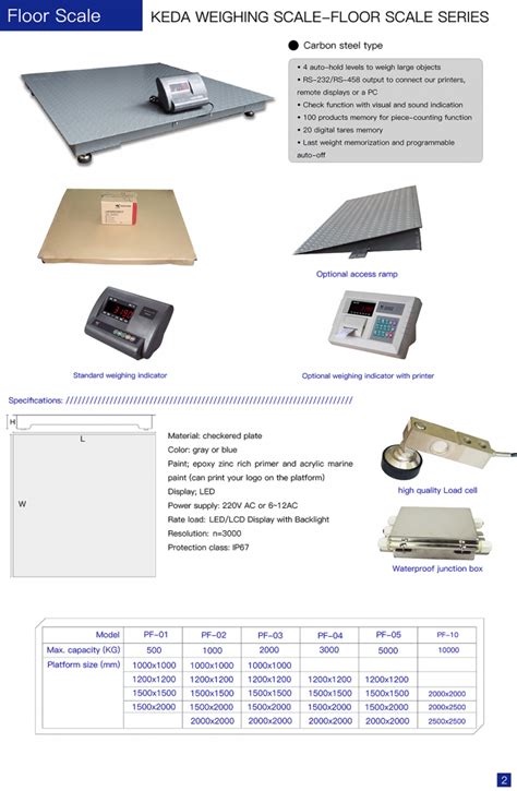 Industrial Waterproof Platform Weighing Scales 4 Load Cell Heavy Duty