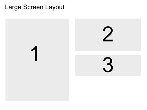 html left column and stacked right column using flexbox css stack
