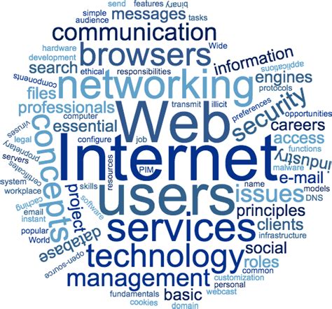 internet fundamentals wikiversity