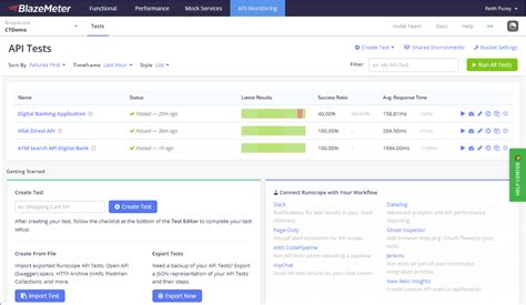 shift right api testing blazemeter by perforce