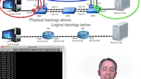 configure inter vlan routing on cisco routers and switches