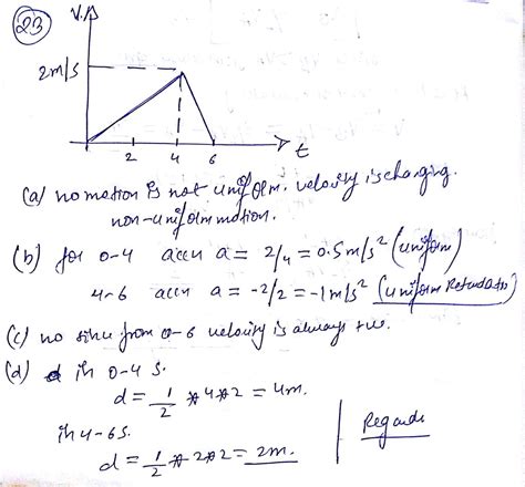 Q The Velocity Time Graph Of A Particle Moving Along A Straight Line Is