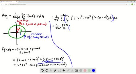solved let p0 be a point inside a circle of radius a and let h denote