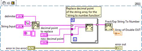 parse a string with numbers and delimiters to an array of double ni