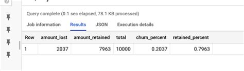 exploratory data analysis with bigquery sql easy by 💡mike