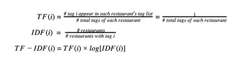 personalized restaurant recommender system using a hybrid approach