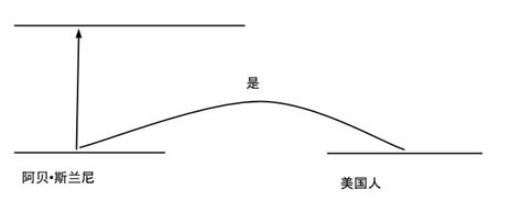 how to output unicode characters and lines into an image