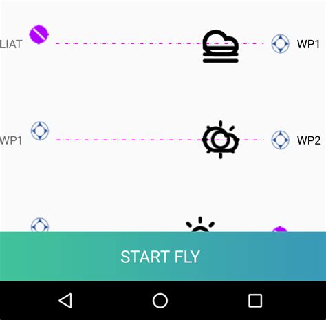 android programmatically add imageview with