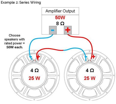 Connecting Four Speakers In Series A Step By Step Guide