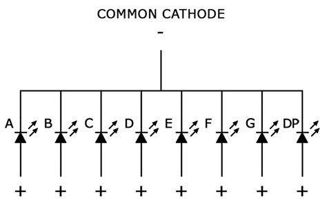how to set up 7 segment displays on the arduino circuit
