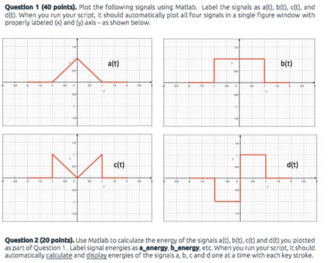 30 matlab label point on plot labels design ideas 2020