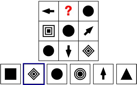 inductive reasoning test viewpoint assessment platform