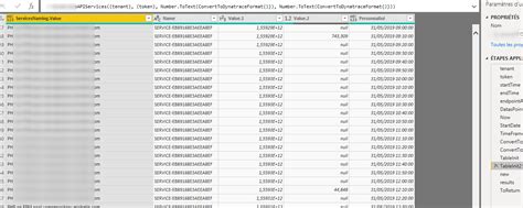 solved merge datas on the same table with bine