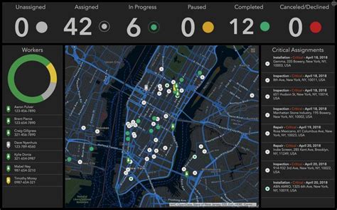dashboard map dashboard dashboards