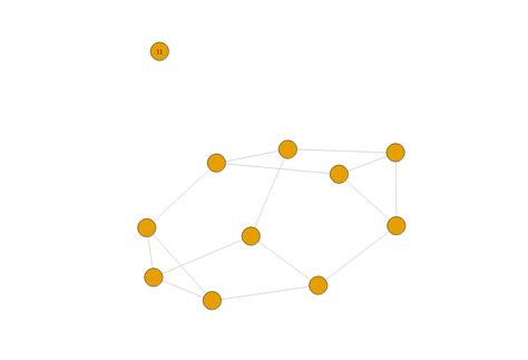r add a node and connect with every other node using igraph stack