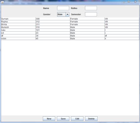 swing creating front end java user interactive table