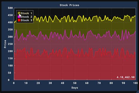 dearpygui dearpygui a gpu accelerated python gui framework