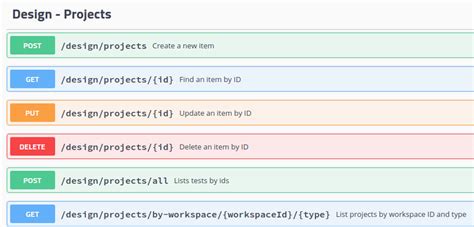 rest api testing with jmeter step by step guide jmeter