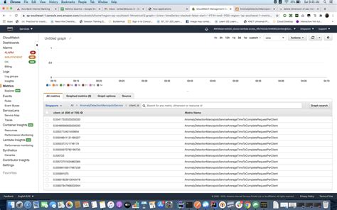 amazon web services how to delete a dimension from aws