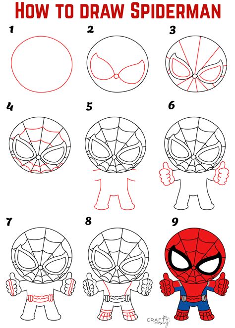 How To Draw Spiderman Step By Step Full Body