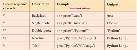 samacheer kalvi 12th computer science solutions chapter 5 python