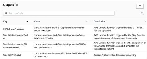 translate video captions and subtitles using amazon translate aws