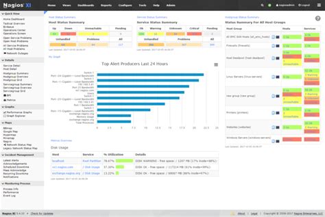 apache log analyzer tools worth checking out in 2022 dnsstuff