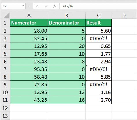 how to use the excel functions iferror and iserror new