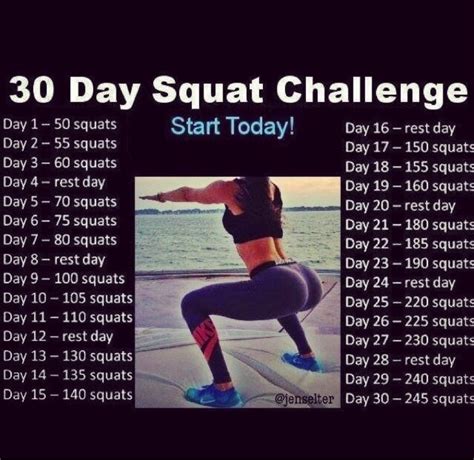 100 Squats A Day Results Before And After
