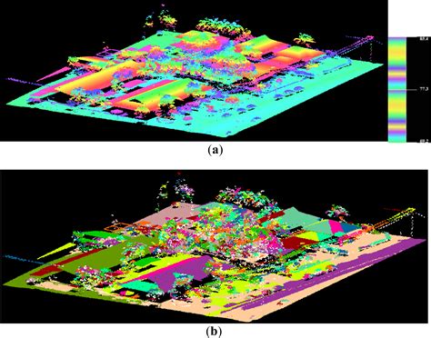 remote sensing free full text svm based classification of segmented