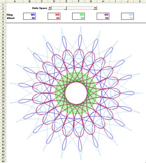 spirograph in excel mrexcel tips for excel