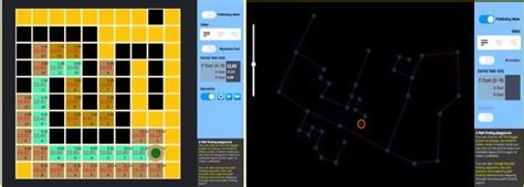 pathfinding using c in unity faramira