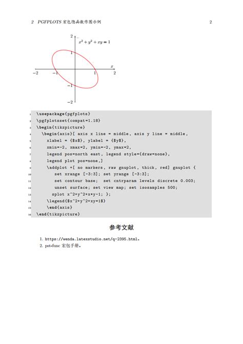 隐函数作图2例（分别使用 pst plot 和 pgfplots 宏包） latex 工作室