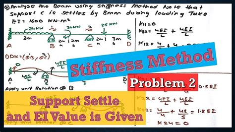 problem 2 stiffness method support settle and ei value is given youtube